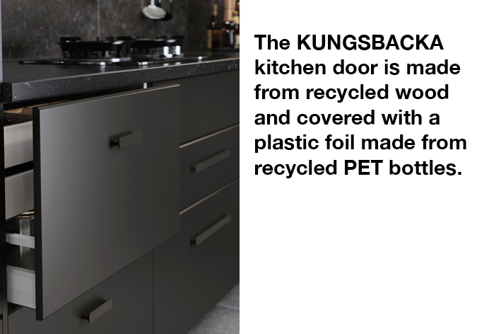 10 sustainable things you didn’t know about IKEA – All round creative ...